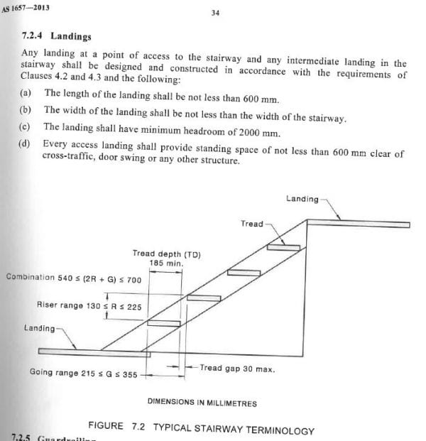 The Importance of Compliant Access Platforms and Walkways for Above ...