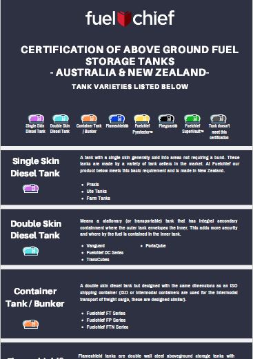 Infographic: Above Ground Fuel Storage Tanks and Their Certifications ...